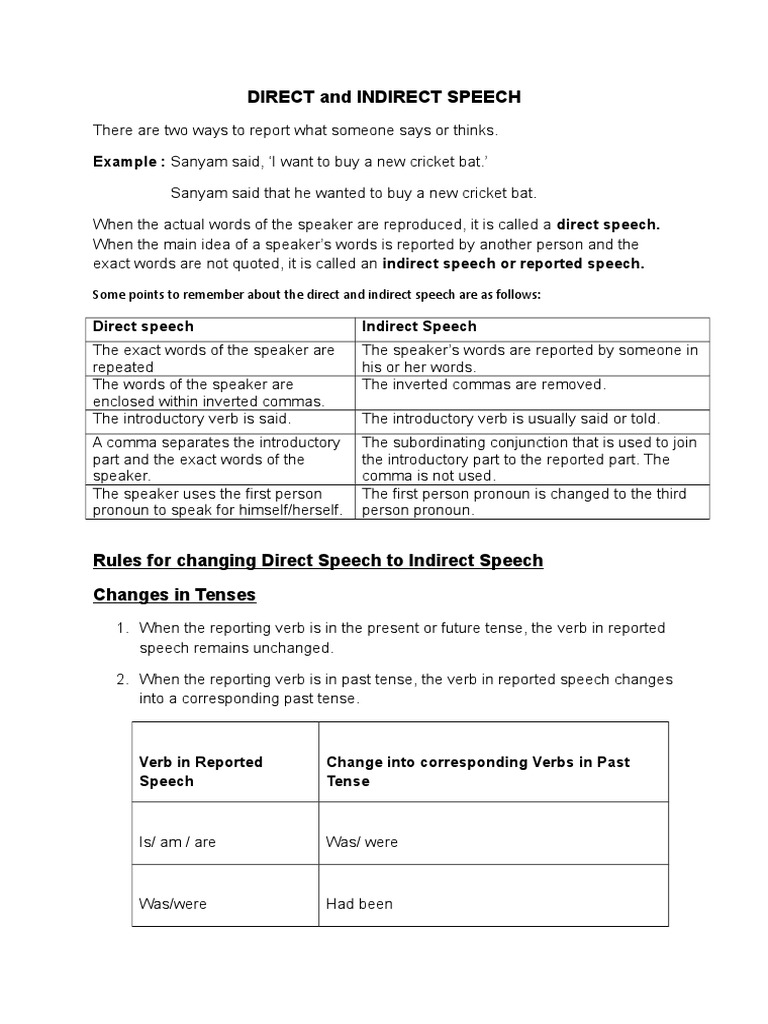 Direct and Indirect Speech | PDF | Morphology | Language Mechanics