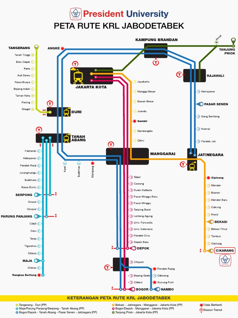 Peta Rute KRL Jabodetabek Terbaru | PDF