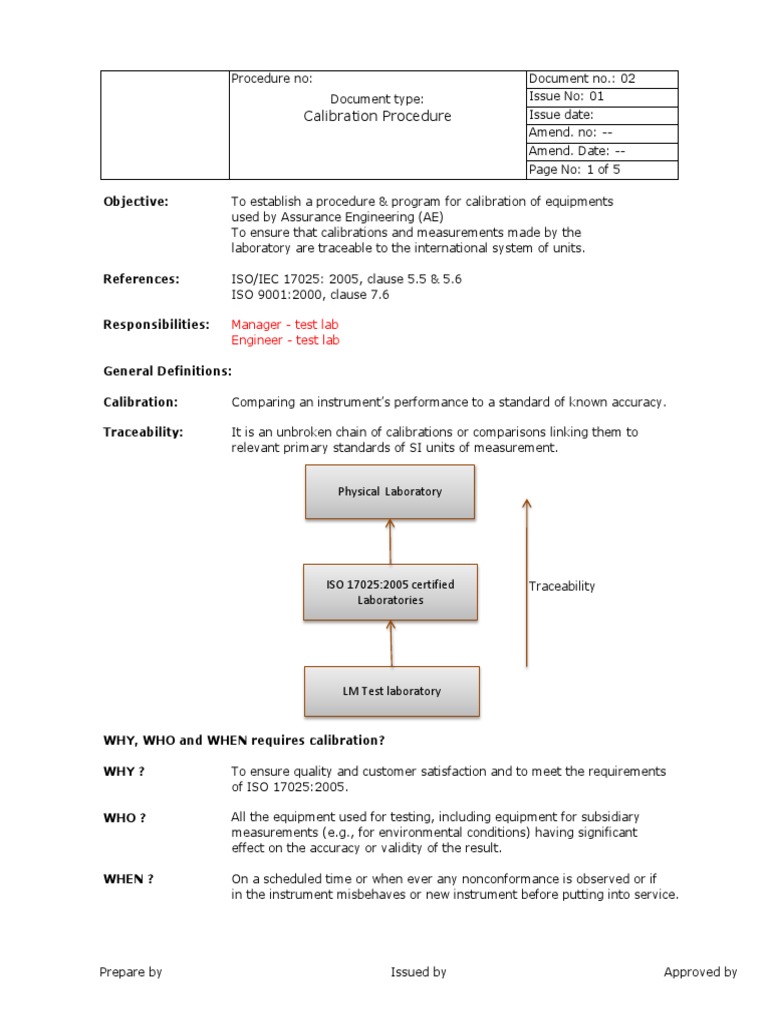 Calibration Procedure PDF | PDF | Calibration | Laboratories