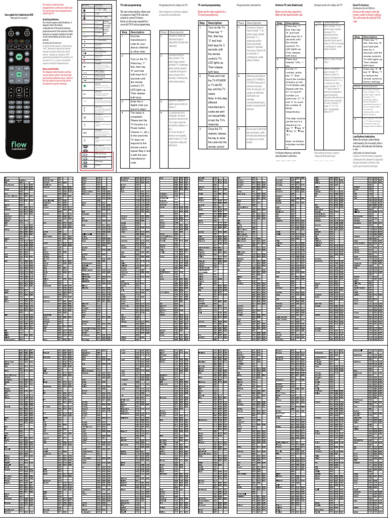 Manual Control IR Flow 2016 - Modelo-2 - Horizontal | PDF | Fijar la ...