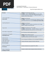DSC Sales Catalog 2016 | PDF | Business