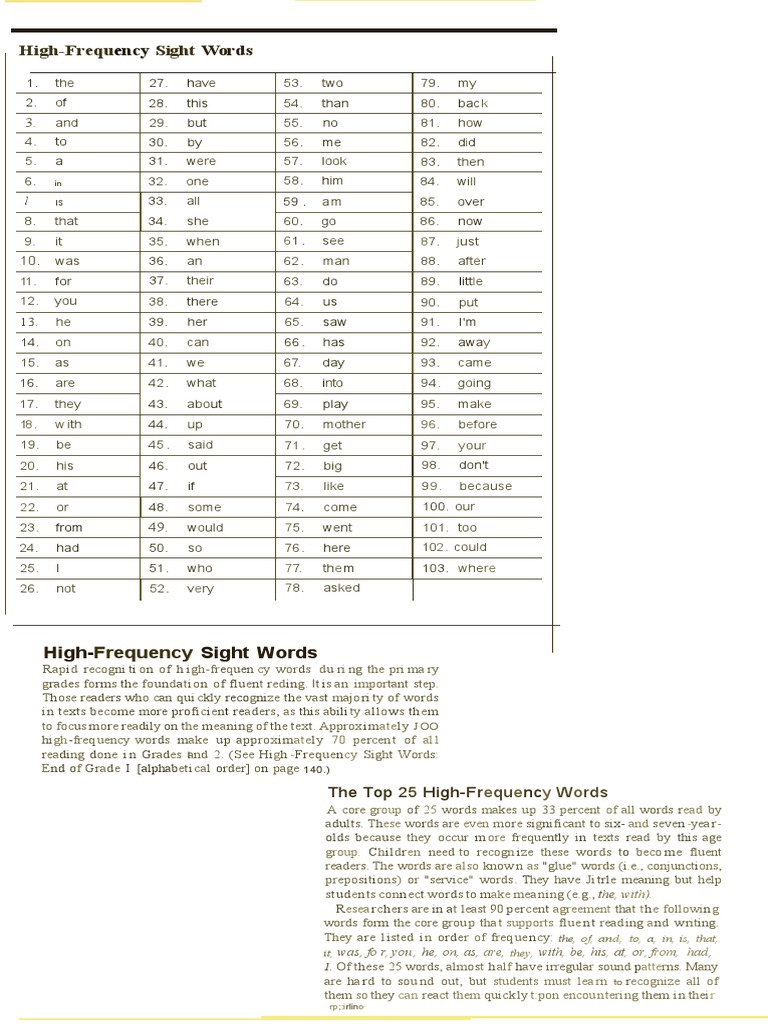 High-Frequency Sight Words | PDF | Writing | Linguistic Morphology