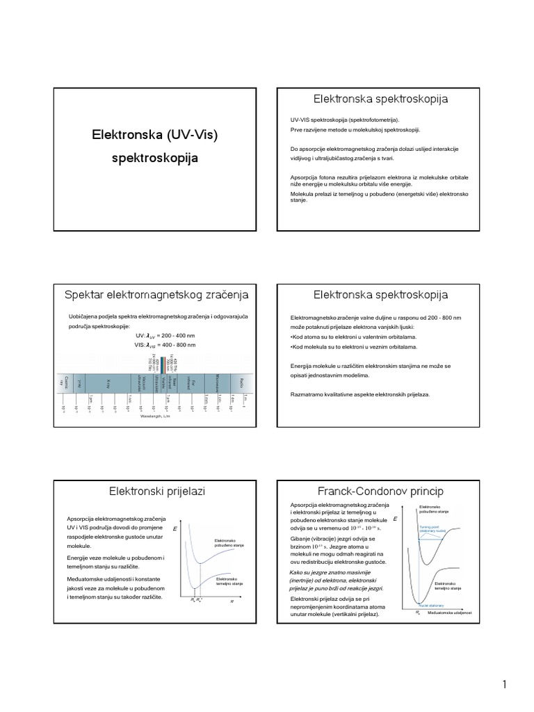 Elektronska Spektroskopija (UV-VIS) | PDF