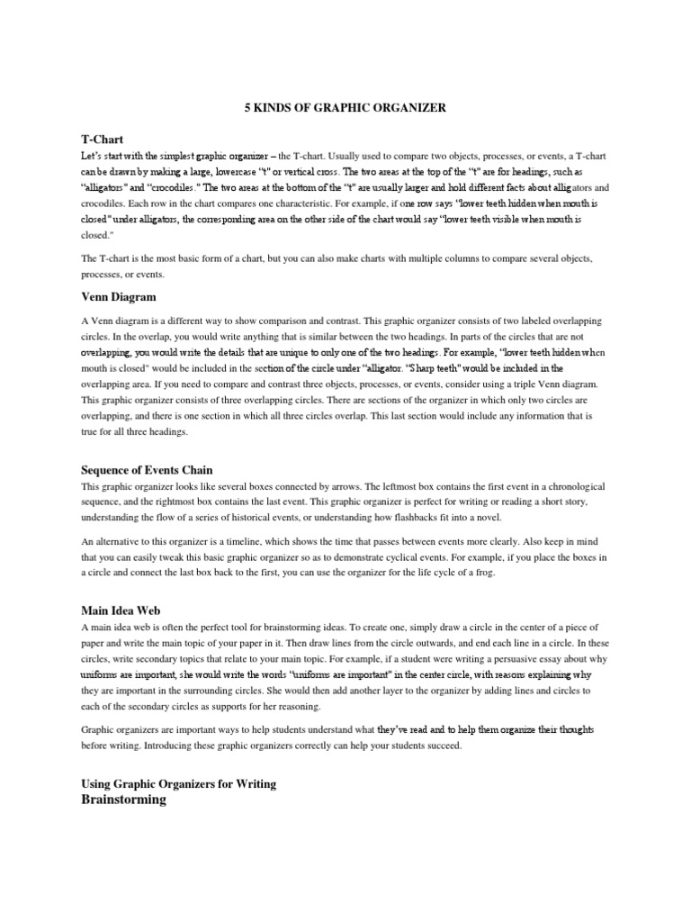 Types of Graphic Organizers Explained | PDF | Brainstorming | Time