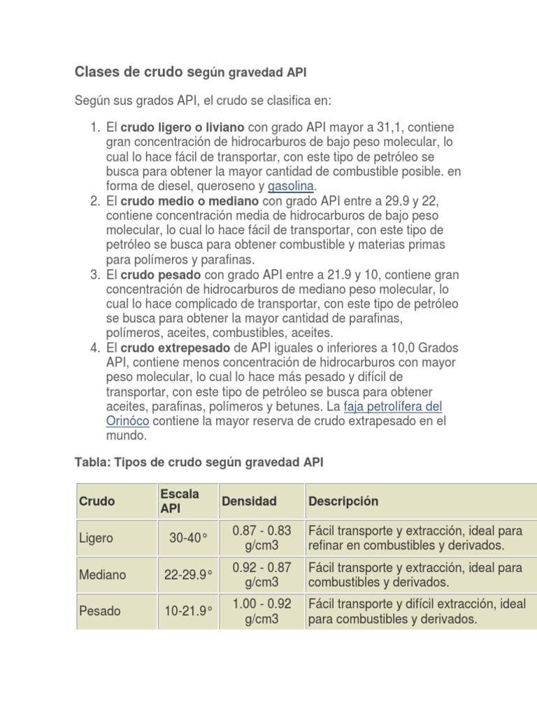 Tipos de crudo según su gravedad API y sus características | PDF ...