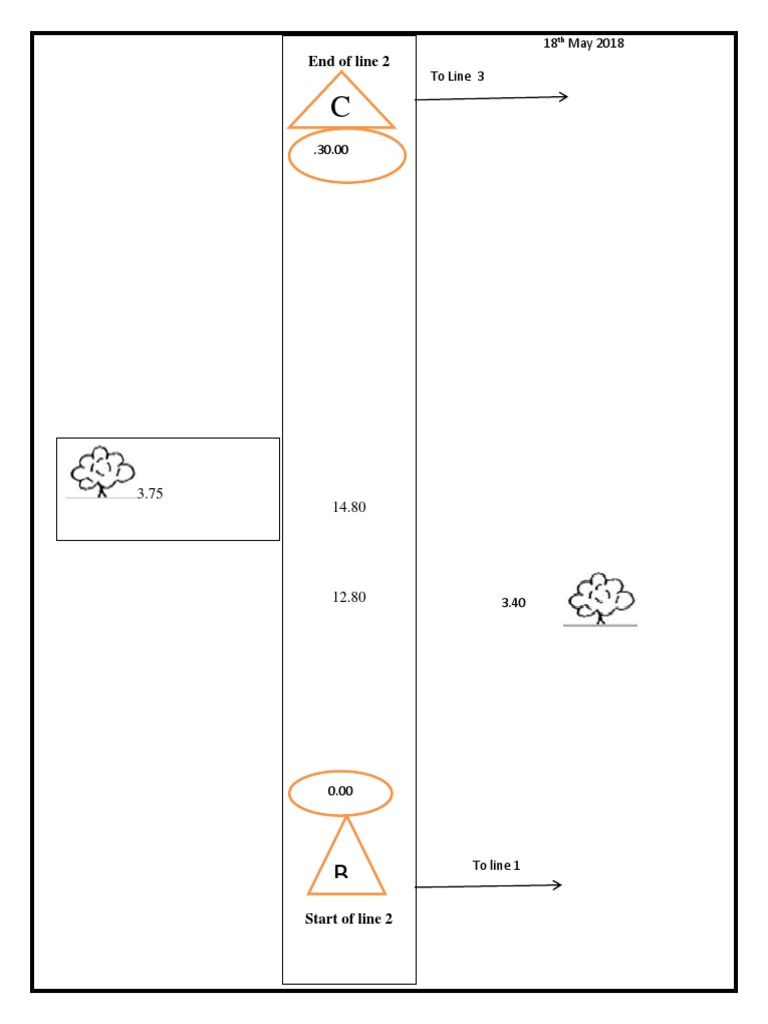 Line QAB | PDF