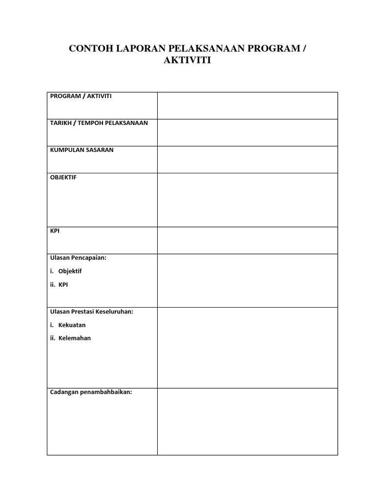Contoh Laporan Pelaksanaan Program | PDF