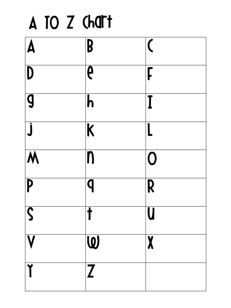 A To Z Chart | PDF | Teaching Methods & Materials | Art