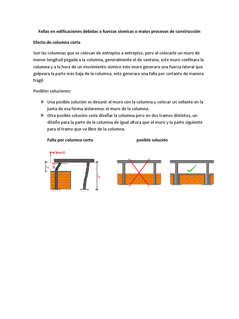 Fallas estructurales en edificaciones debidas al efecto de columna corta, vacíos de concreto en ...
