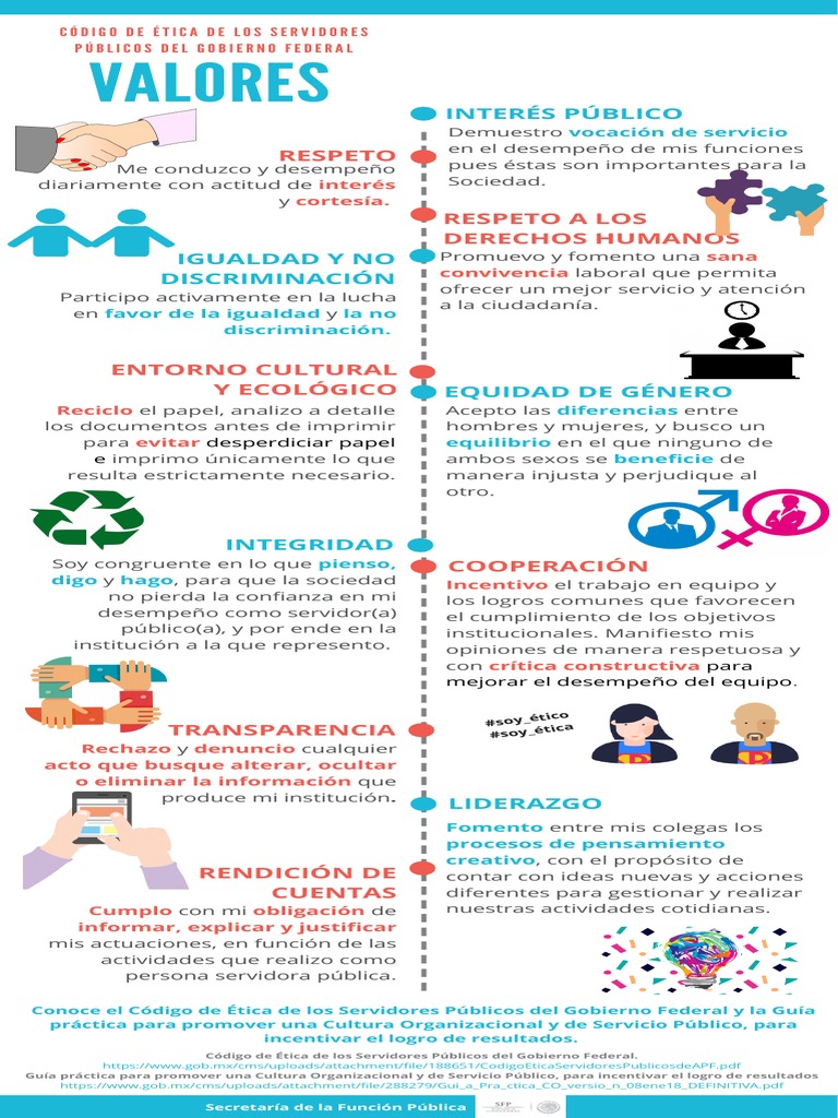 Infografia Valores Código de Ética | Descargar gratis PDF ...