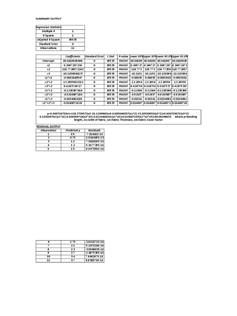 College No.5 | PDF | Errors And Residuals | Inductive Reasoning