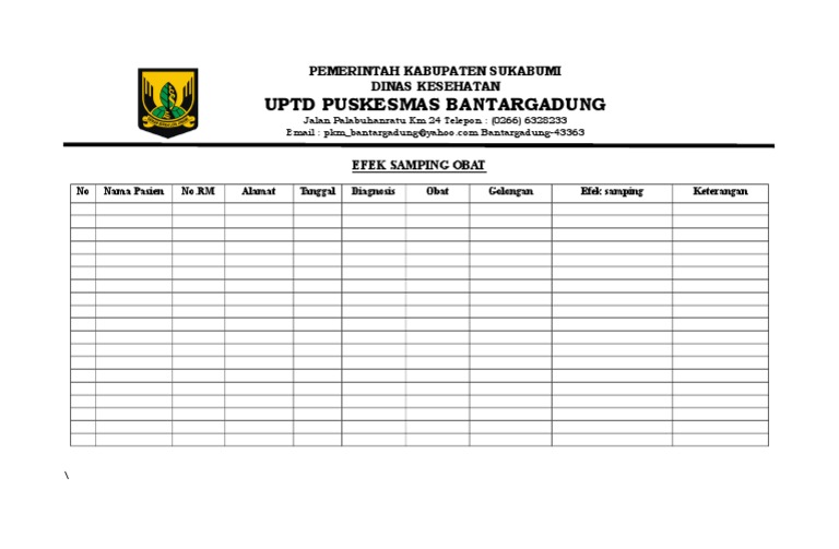 8.2.4.2 MESO Dalam Rekam Medis | PDF