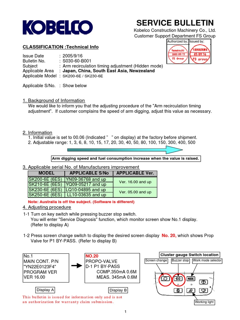 Sk200-6e Arm-In Speed Change Procedure | PDF | Manufactured Goods