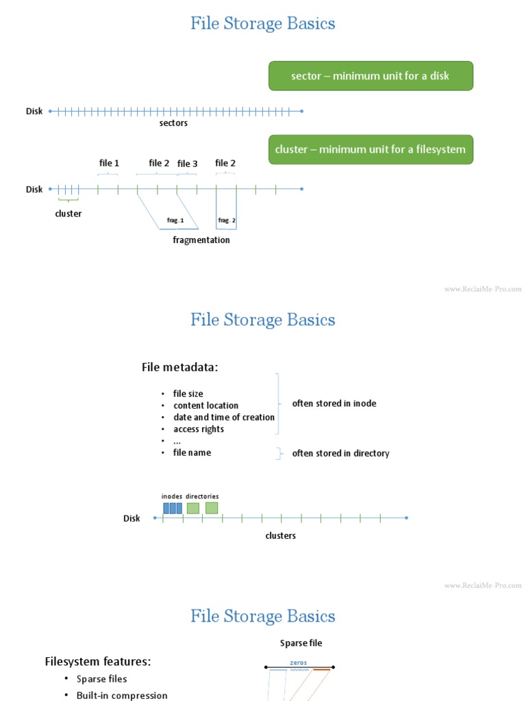 File Storage Basics: Sector - Minimum Unit For A Disk | PDF
