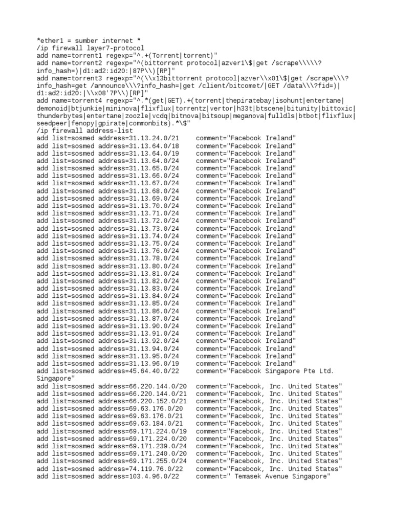 Icmp DNS, High Priority, GGC Telkom, Sosmed, Browsing, Unpriority | PDF ...