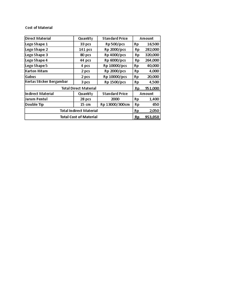 cost-calculation-pdf
