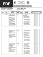 Ipcrf 2018-2019 As Per RPMS 2018 | PDF | Educational Assessment | Teachers