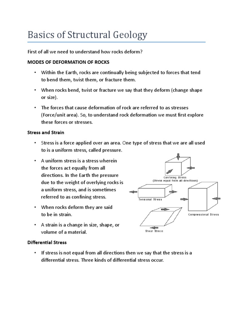 Basics of Structural Geology: Modes of Deformation of Rocks | PDF
