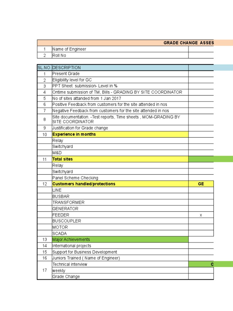 Grade Change Assessment | Download Free PDF | Electrical Engineering ...