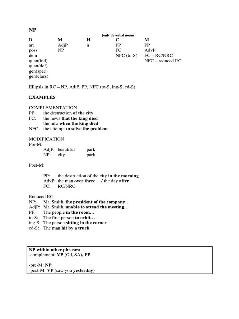 All Phrases - Syntax | PDF | Phrase | Semantic Units