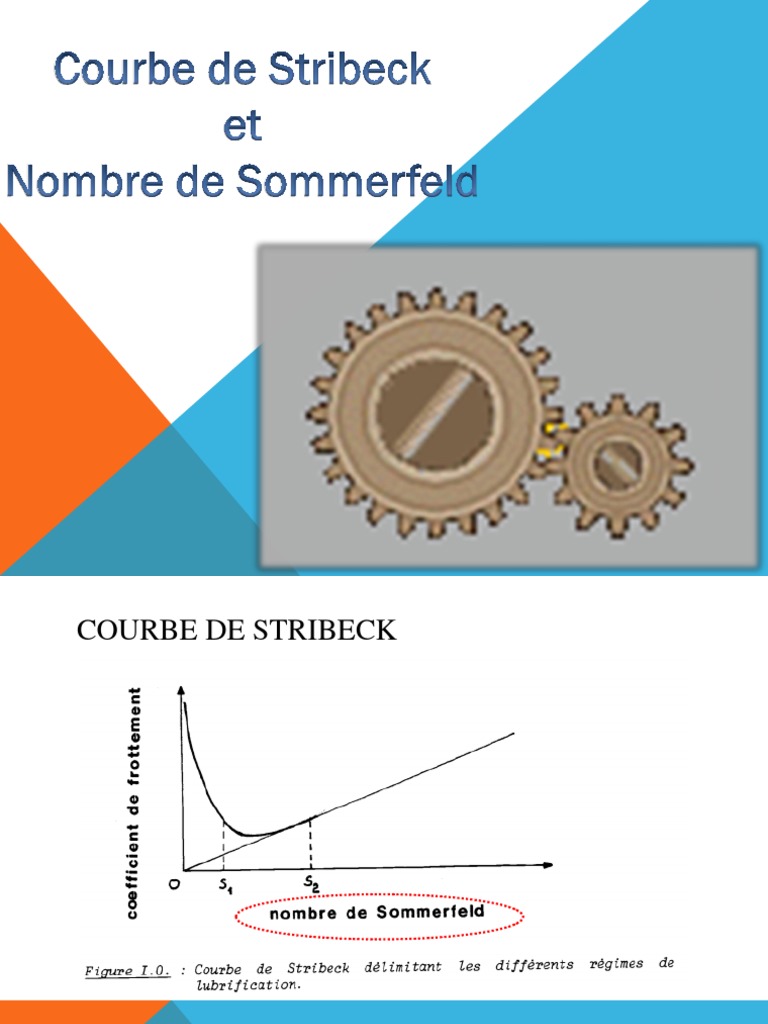 Courbe de Stribeck | PDF