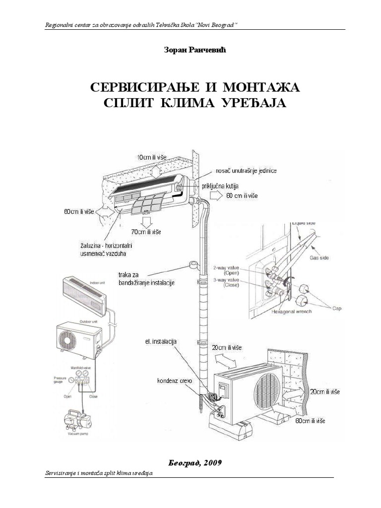 Split Klima Sistemi PDF | PDF