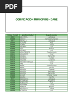 Cuadro de Códigos de Departamento y Municipios HONDURAS | PDF ...