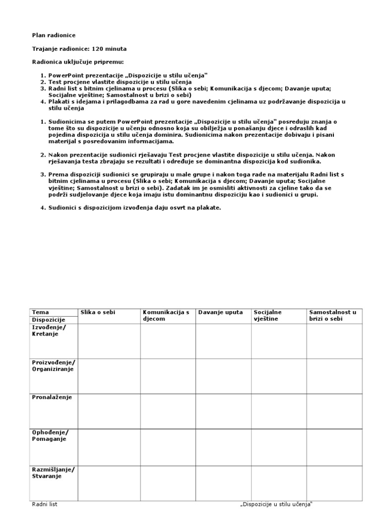 R Kubelka Stilovi Ucenja | PDF