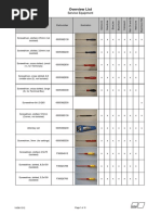 Product Data of MTU Coolant-CS100 | PDF | Coolant | Corrosion
