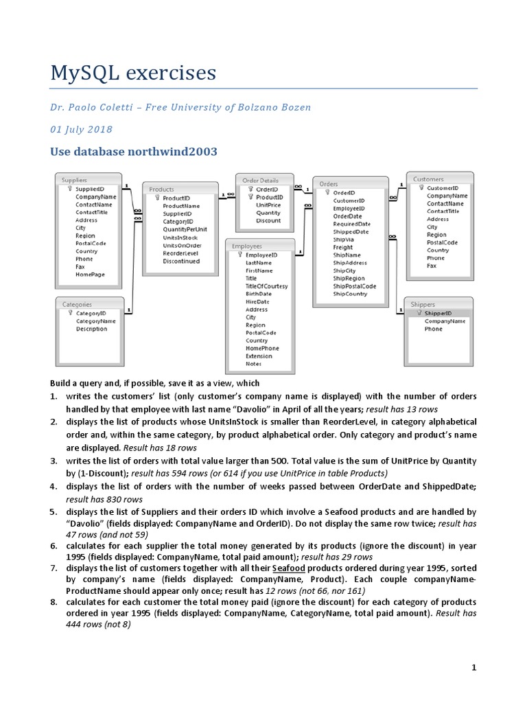 Mysql Exercises: Use Database Northwind2003 | PDF | Table (Database ... Mysql Exercises: Use Database Northwind2003 | PDF | Table (Database ...