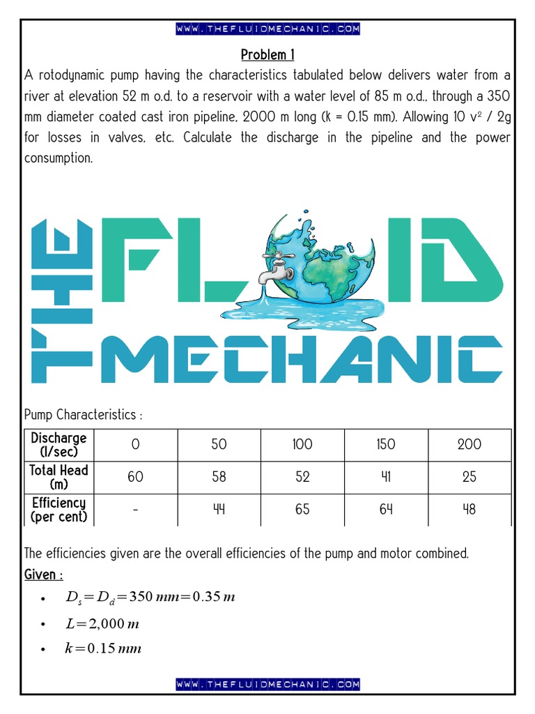 Fluid Mechanics - Pump-Pipeline System Analysis & Design Solved Problem ...