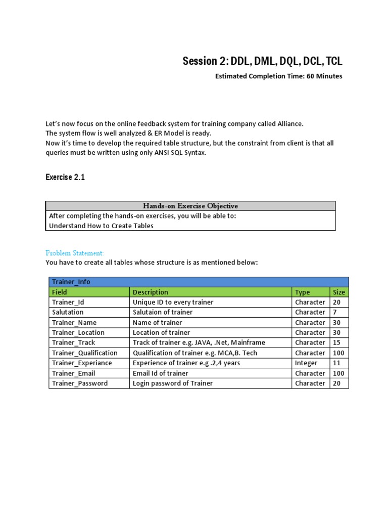 DDL DML DQL TCL DCL Practice1 | PDF | Data Type | Database Transaction