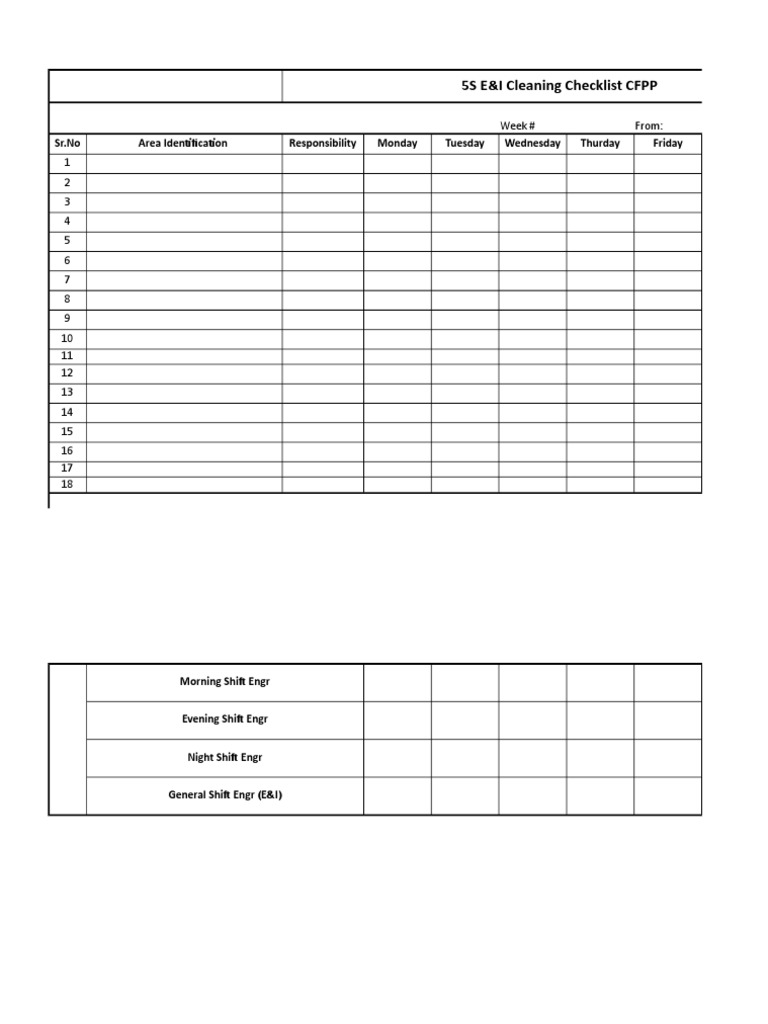 5S Housekeeping Checklist CFPP | PDF