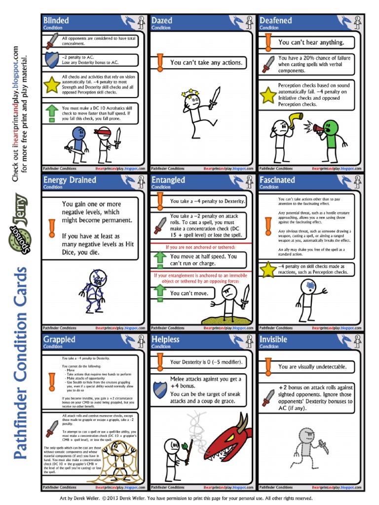 (Iheartprintandplay) Pathfinder Condition Cards - Sponsored by Jerry ...