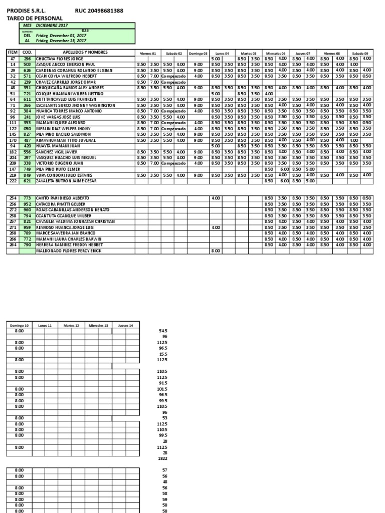 Tareo Diciembre 01 - SPCC | PDF