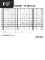Mellophone Fingering Chart For Mellophone Instrument | PDF