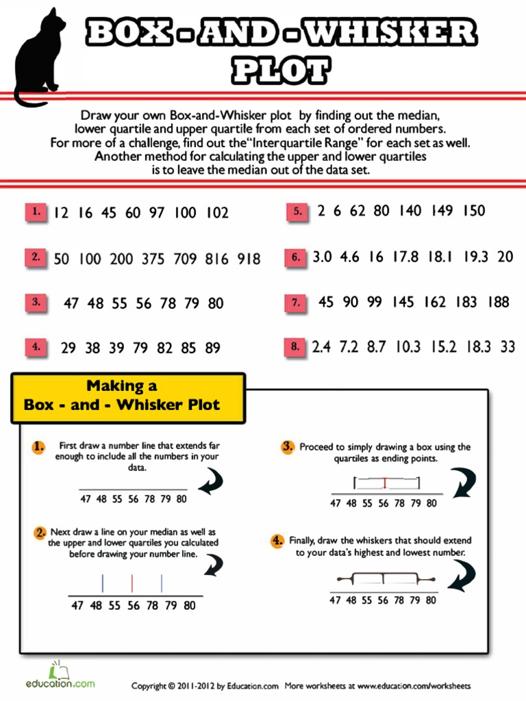Box-And-Whisker-Plot-5 - Ws | PDF | Teaching Methods & Materials ...