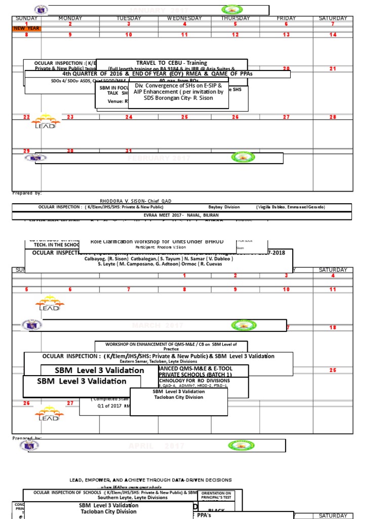 Mea Template | PDF | Business