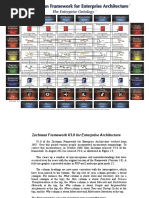 Anaplan Model Building Guide | PDF | Computing | Computer Programming
