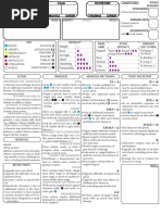 Metric Clearance Hole Chart PDF | PDF | Screw | Equipment