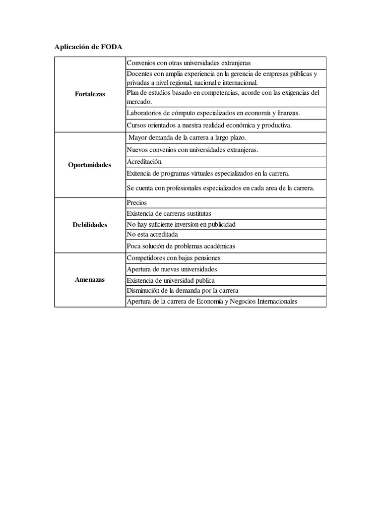 Matriz Efe y Efi | PDF | Economias | Business