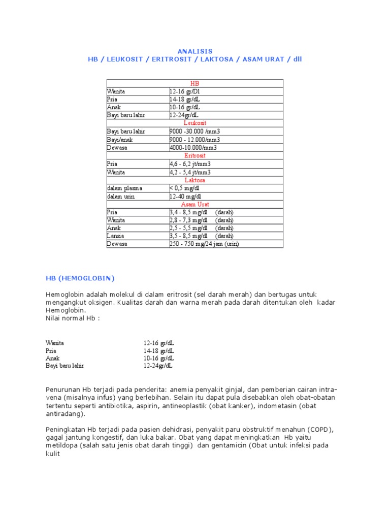 Analisis Hasil Lab Darah | PDF