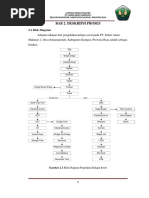 STP Process Flow Diagram | PDF
