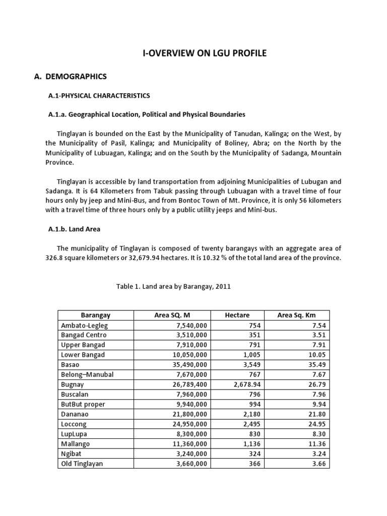 Sample Municipal Profile Draft | PDF | Hazards | Soil