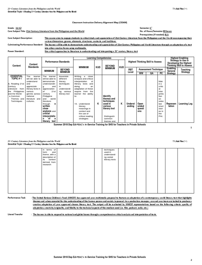 Classroom Instruction Delivery Alignment Map | PDF | Multimedia | Teaching