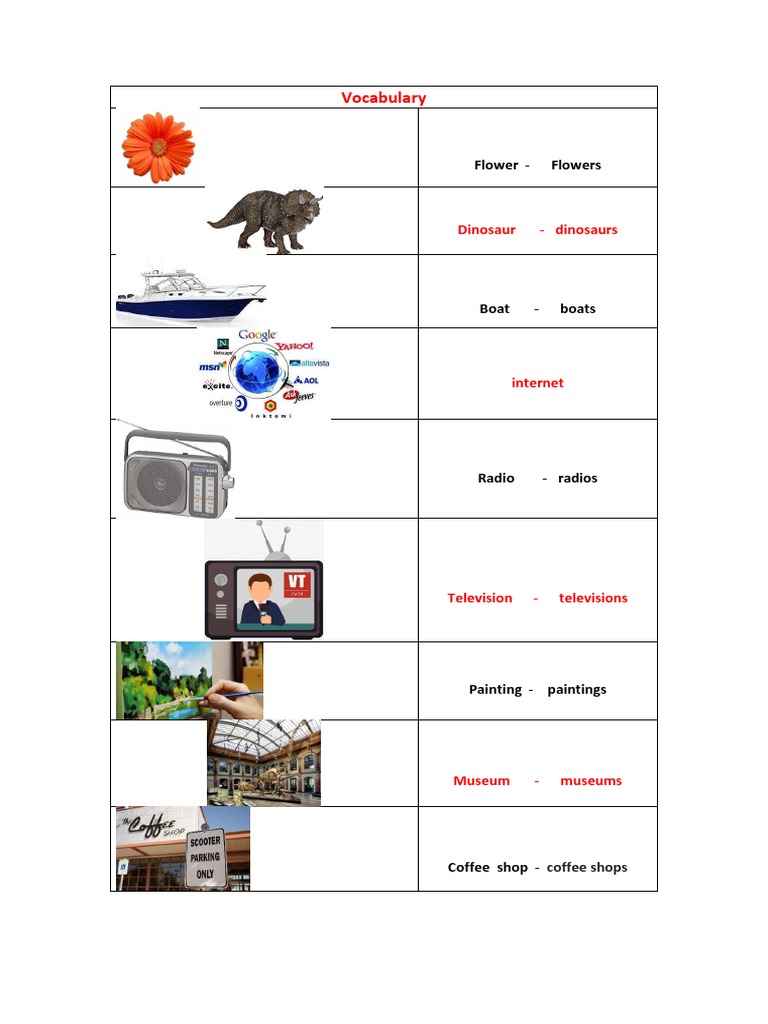 Vocabulary: Flower - Flowers | PDF | Art