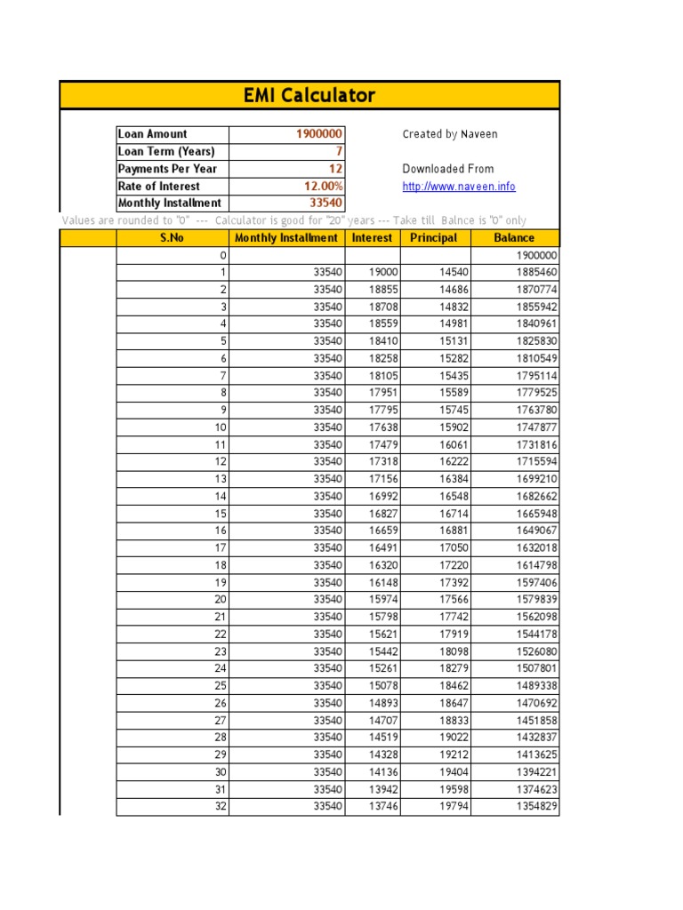 EMI Calculator for Loan Payments | PDF