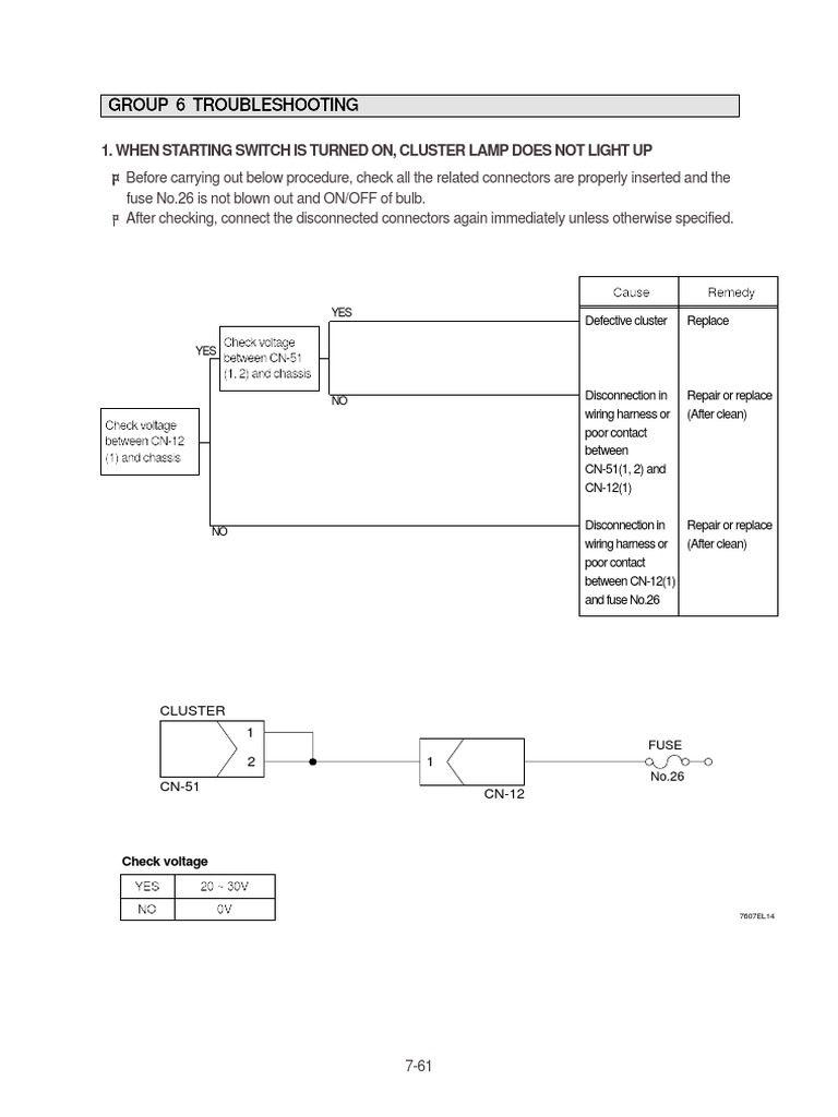 7 6 Troubleshooting | PDF | Switch | Electrical Connector