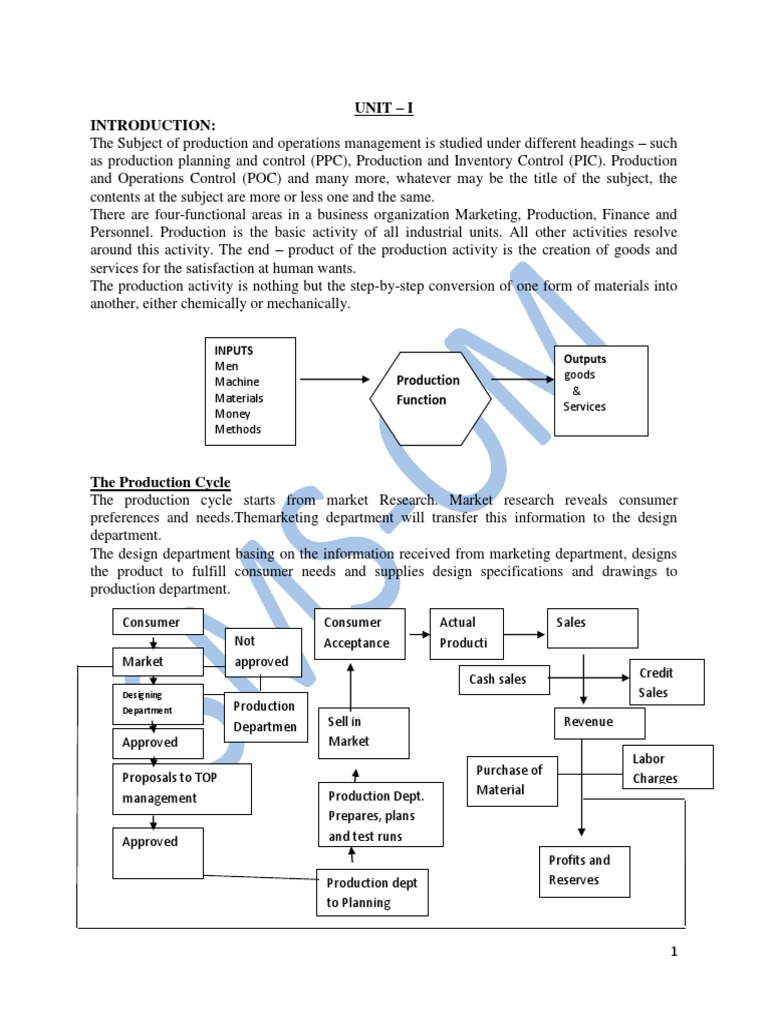 Production and Operations Management Overview | PDF | Computer Aided ...