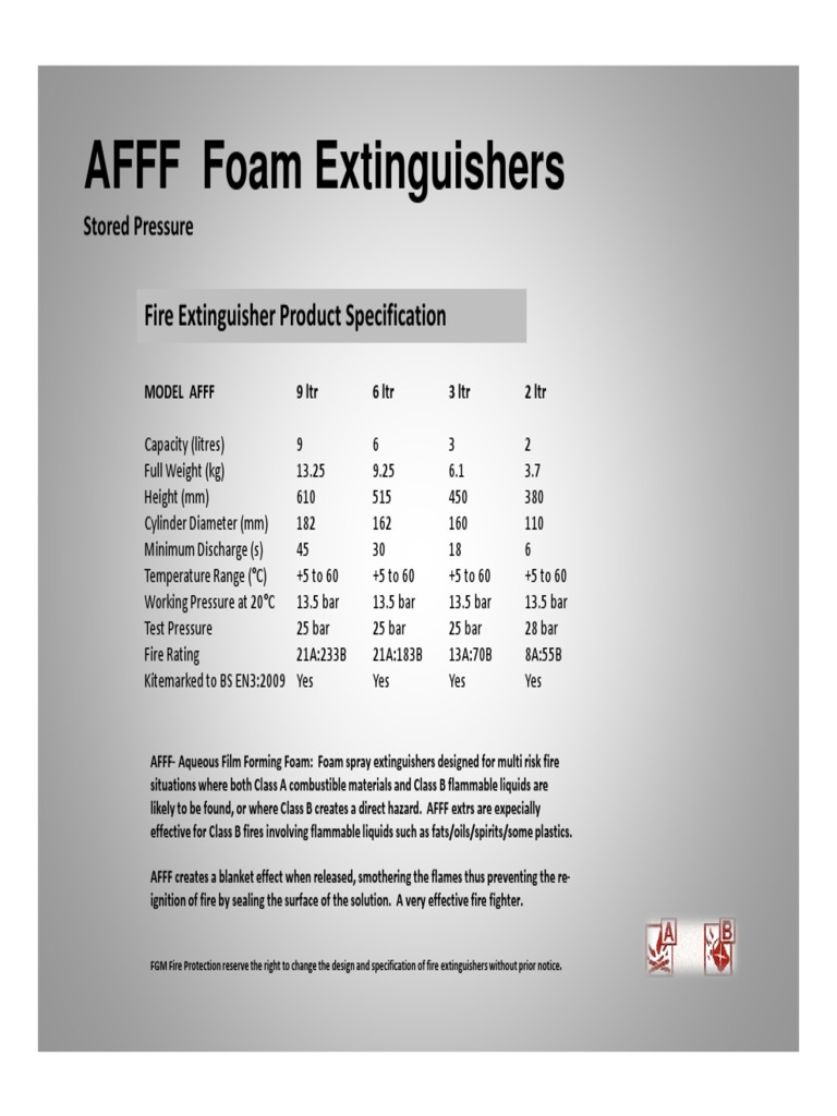 AFFF Foam Extinguishers: Fire Extinguisher Product Specification | PDF